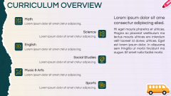 Free - Primary School Presentation Theme for PowerPoint and Google ...