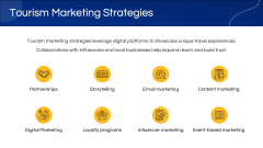 Tourism Marketing PowerPoint and Google Slides Template - PPT Slides