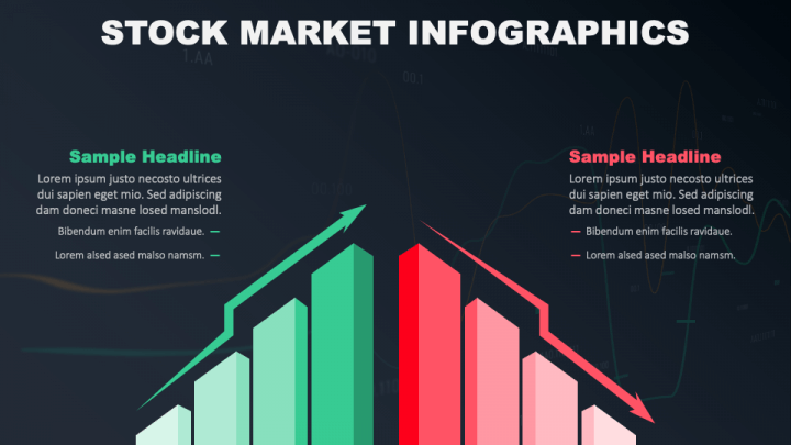 Stock Market Infographics for PowerPoint and Google Slides - PPT Slides