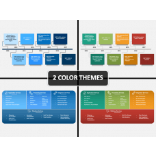 SAP Modules PowerPoint Template - PPT Slides