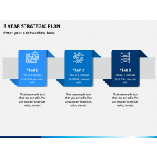3 Year Plan PowerPoint and Google Slides Template - PPT Slides