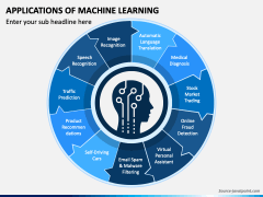 Applications of Machine Learning PowerPoint and Google Slides Template ...