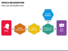 Speech Recognition PowerPoint and Google Slides Template - PPT Slides