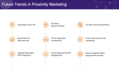 Proximity Marketing PowerPoint and Google Slides Template - PPT Slides