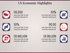 Free - Economy of the United States PowerPoint and Google Slides ...