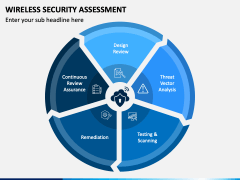 Wireless Security Assessment PowerPoint and Google Slides Template ...