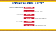 Free - Romania Culture PowerPoint and Google Slides Template - PPT Slides