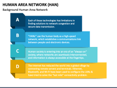 Human Area Network PowerPoint and Google Slides Template - PPT Slides