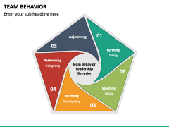 Team Behavior PowerPoint and Google Slides Template - PPT Slides