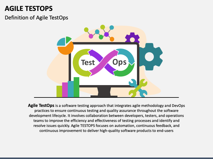 Agile TestOps PowerPoint and Google Slides Template - PPT Slides