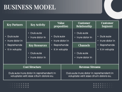 Premium Business Presentation Template for PowerPoint and Google Slides ...