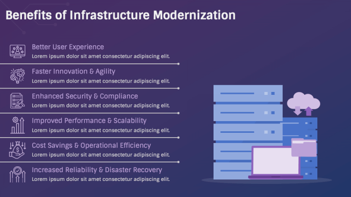 IT Infrastructure Modernization PowerPoint and Google Slides Template - PPT Slides