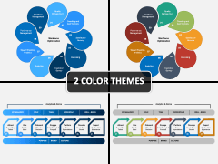 Workforce Experience PowerPoint and Google Slides Template - PPT Slides