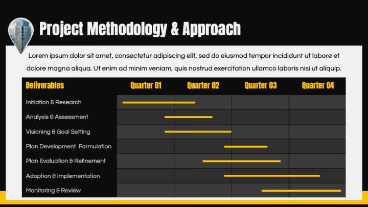 Town Planning Project Proposal PowerPoint and Google Slides Template ...