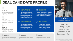 Ideal Candidate Profile PowerPoint and Google Slides Template - PPT Slides