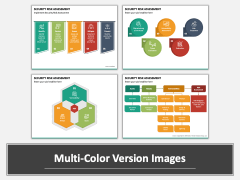 Security Risk Assessment PowerPoint and Google Slides Template - PPT Slides