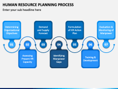 Human Resource Planning Process PowerPoint and Google Slides Template ...