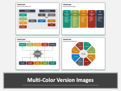 Toxicology PowerPoint and Google Slides Template - PPT Slides