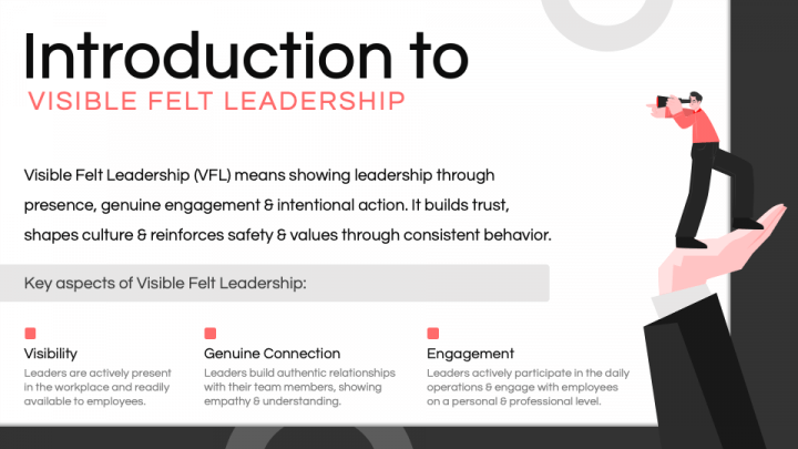 Visible Felt Leadership PowerPoint and Google Slides Template - PPT Slides