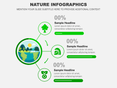 Nature Infographics for PowerPoint and Google Slides
