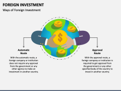 Foreign Investment PowerPoint and Google Slides Template - PPT Slides