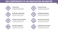 Innovation Incubator PowerPoint and Google Slides Template - PPT Slides