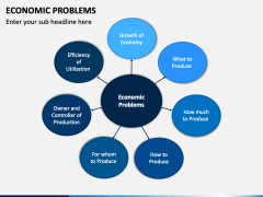 Economic Problems PowerPoint and Google Slides Template - PPT Slides