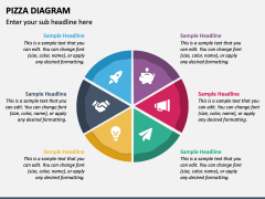 Pizza Diagram for PowerPoint and Google Slides - PPT Slides