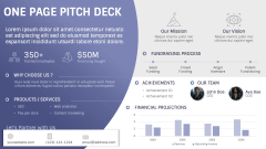 One Page Pitch Deck for PowerPoint and Google Slides - PPT Slides