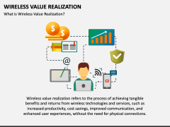 Wireless Value Realization PowerPoint and Google Slides Template - PPT ...