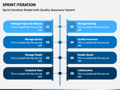 Sprint Iteration PowerPoint and Google Slides Template - PPT Slides