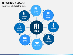 Key Opinion Leader PowerPoint and Google Slides Template - PPT Slides