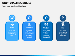 WOOP Coaching Model PowerPoint and Google Slides Template - PPT Slides