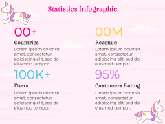 Free - Princess Presentation Theme for PowerPoint and Google Slides