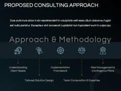 Digital Technology Consulting Proposal PowerPoint and Google Slides Template - PPT Slides