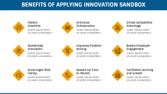 Innovation Sandbox PowerPoint and Google Slides Template - PPT Slides