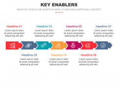 Key Enablers PowerPoint and Google Slides Template - PPT Slides