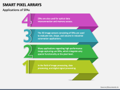 Smart Pixel Arrays PowerPoint and Google Slides Template - PPT Slides