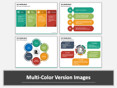 HR Compliance PowerPoint and Google Slides Template - PPT Slides