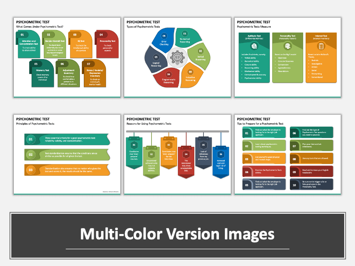 Psychometric Test PowerPoint and Google Slides Template - PPT Slides
