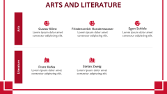 Free - Culture of Austria Presentation for PowerPoint and Google Slides ...