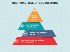 Bookkeeping PowerPoint and Google Slides Template - PPT Slides