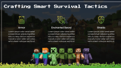 Free - Minecraft Presentation Theme for PowerPoint and Google Slides ...