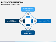 Destination Marketing PowerPoint and Google Slides Template - PPT Slides