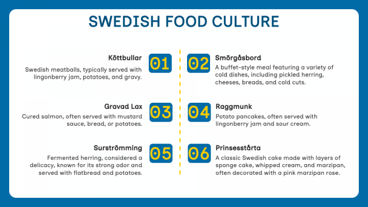 Free - Culture of Sweden PowerPoint and Google Slides Template - PPT Slides