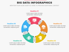 Big Data Infographics for PowerPoint and Google Slides