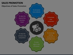 Sales Promotion PowerPoint and Google Slides Template - PPT Slides