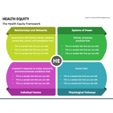 Health Triad PowerPoint Template - PPT Slides | SketchBubble