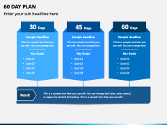 60 Day Plan PowerPoint and Google Slides Template - PPT Slides