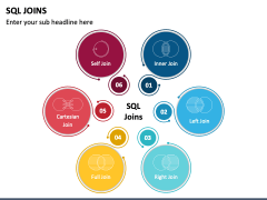 SQL Joins PowerPoint and Google Slides Template - PPT Slides